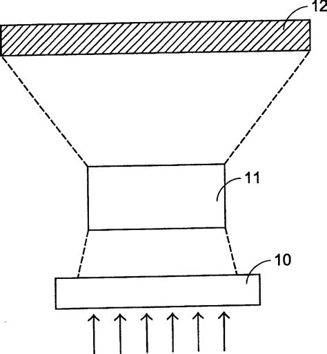 Exposure Regulating Device And Regulating Method Eureka Patsnap