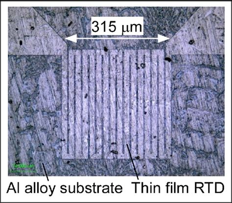Figure 1 From Three Point MEMS Heat Flux Sensor For Turbulent Heat Transfer Measurement In