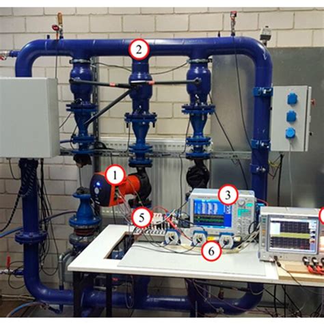 Synrm Test Bench For Misalignment Fault Emulation 1 Synrm Machine Download Scientific