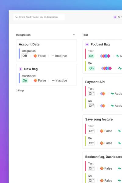 How GCP Pricing Works