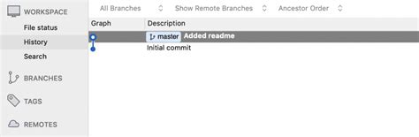 Introduction To Git And Github Tutorial Datamounts
