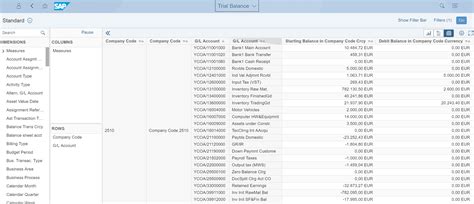 How To Create Custom Fiori Multidimensional Report Sap Community