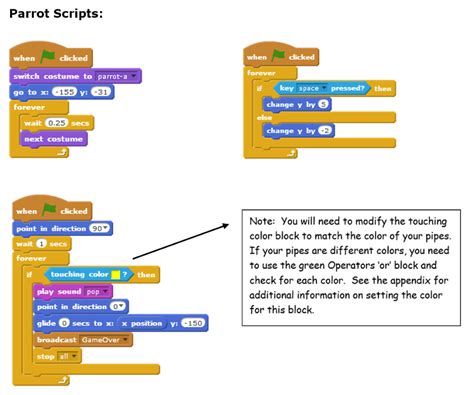 The Intro To Scratch Programming Mystery Part 2 Stem Detective Lab