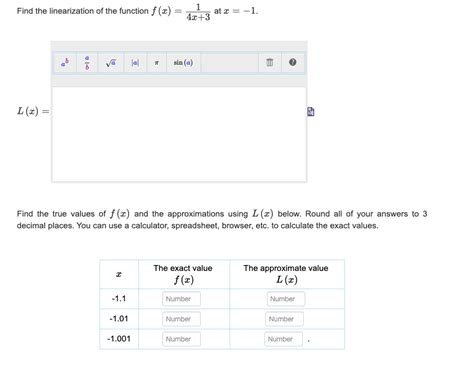 Solved Find The Linearization Of The Function F X X At Chegg