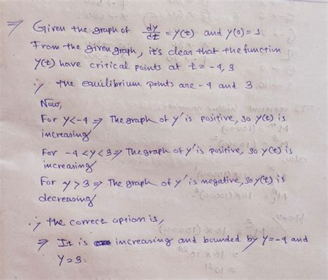 [solved] Consider The Following Graph Of The Autonomous Differential