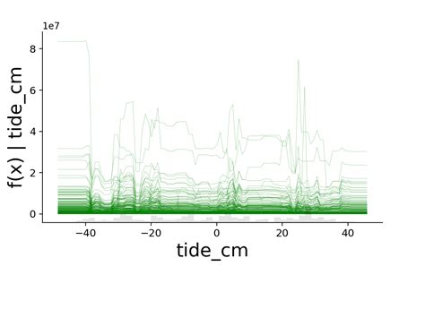 Tetx Pdp — Arg Ml Documentation