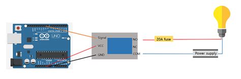 220v Safety Control Using Relay Module General Electronics Arduino Forum