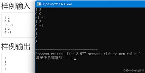 Ccfcsp3201仓库规划 Csdn博客