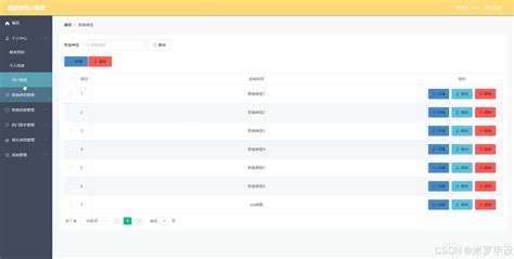 基于微信小程序的音乐播放平台【附源码文档】基于微信小程序的音乐平台 Csdn博客