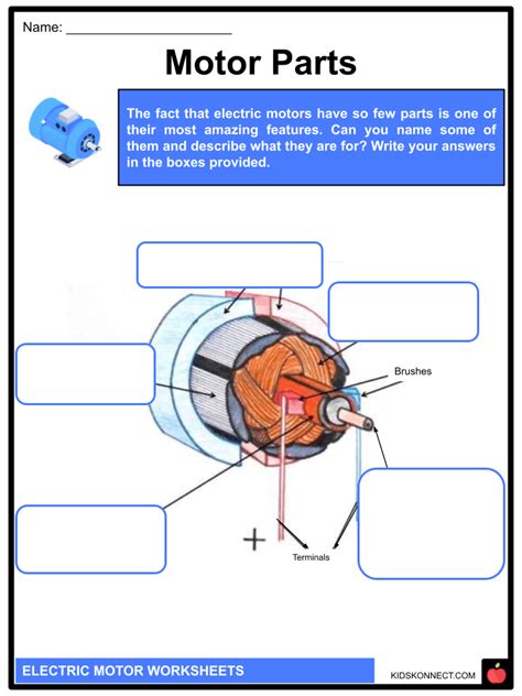 Electric Motor Facts And Worksheets History Principles Parts