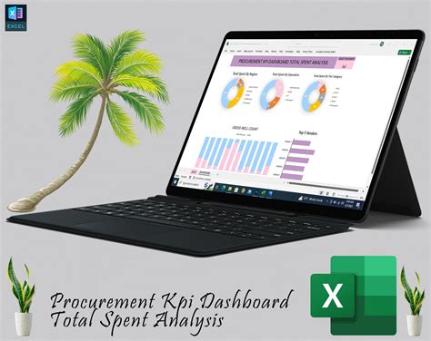 Procurement Kpi Dashboard Total Spend Analysis Procurement And