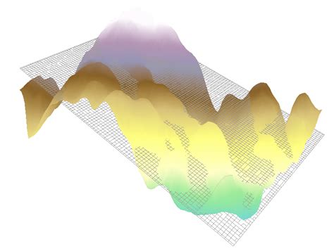 Calculate Mean Aspect For Polygons Esri Community