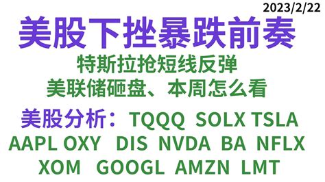 美股投资特斯拉抢短线反弹美股下挫暴跌前奏美联储砸盘本周怎么看 美股分析TQQQ SOLX TSLA AAPL OXY DIS