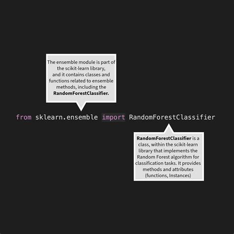 Mastering Machine Learning Unveiling The Power Of Object Oriented