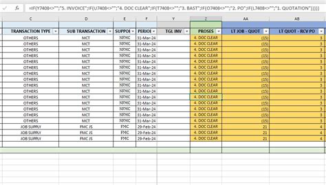 Pivot Table Formula Entry Data