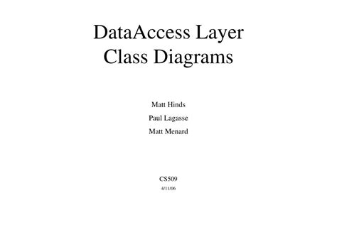 Ppt Dataaccess Layer Class Diagrams Powerpoint Presentation Free Download Id3273663