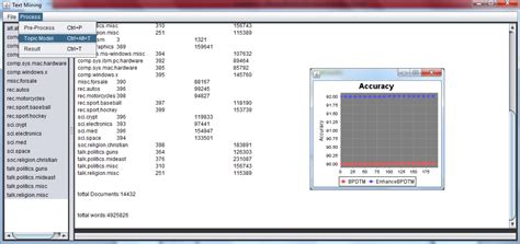 Research Phd Projects In Parallel And Distributed Systems Thesis