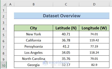how to format latitude and longitude in excel two methods