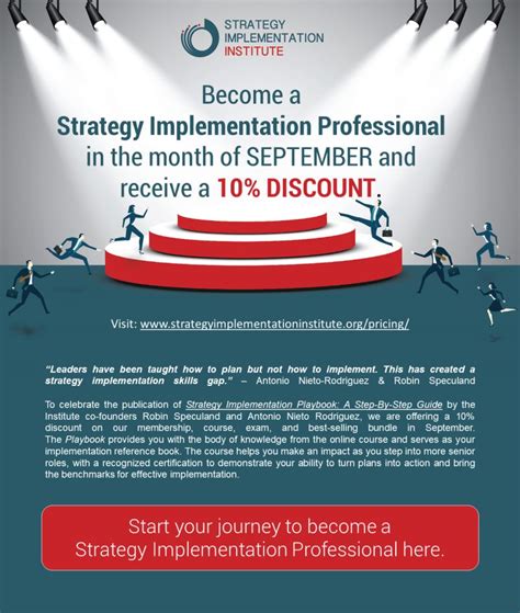 Robin Speculand On Linkedin Strategyexecution Strategyimplementation Digitaltransformation…