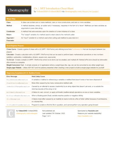 32 Dotnet Cheat Sheets Cheat Sheets For Every Occasion