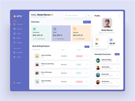 Store Dashboard By Uifry On Dribbble