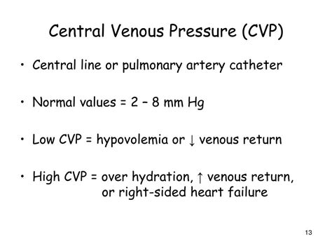 Ppt Hemodynamic Monitoring Part I Abp Cvp Ao Powerpoint Presentation Id 6820346