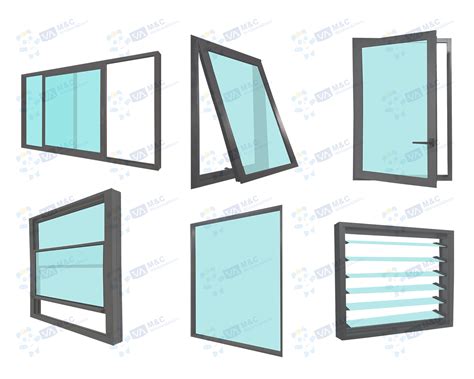 The Ultimate Guide To Window Types In Australia A Comprehensive Look