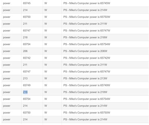 Power Reporting On Generic Zigbee Outlet Issue Page 2 Devices Hubitat