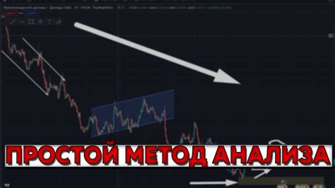 НАЧНИ анализировать с ДВИЖЕНИЙ это ПРОСТО Трейдинг с нуля Трейдинг Технический анализ