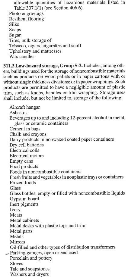 Occupancy Type Storage Croft And Associates