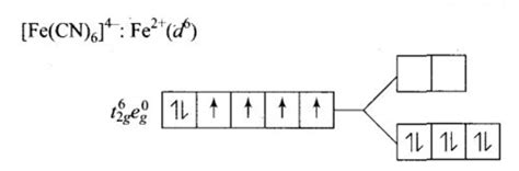 With The Help Of Crystal Field Theory Predict The Number Of Unpaired Electrons Infecn64
