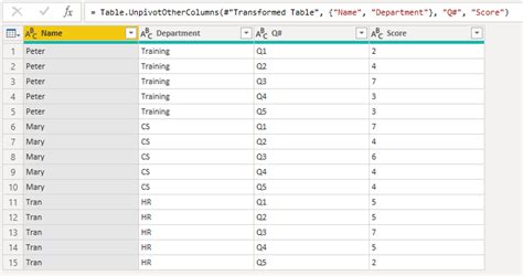Solved Pivotunpivot Messy Data Microsoft Fabric Community