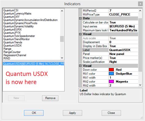 Dollar Index Indicator For Ninjatrader Quantum Trading Indicators For Ninjatrader