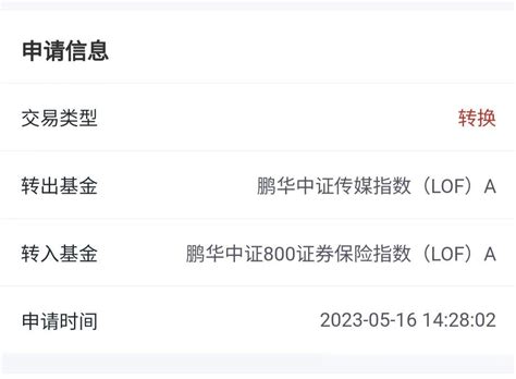 光速打脸—本周赚钱竟靠运气 知乎