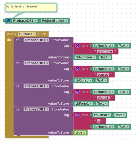 How Do I Get Firebase Data Into Listview Mit App Inventor Help Mit
