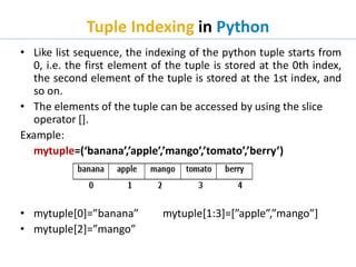 Updated Tuple In Python Pdf