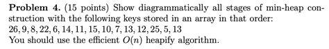 Solved Problem Points Show Diagrammatically All Chegg