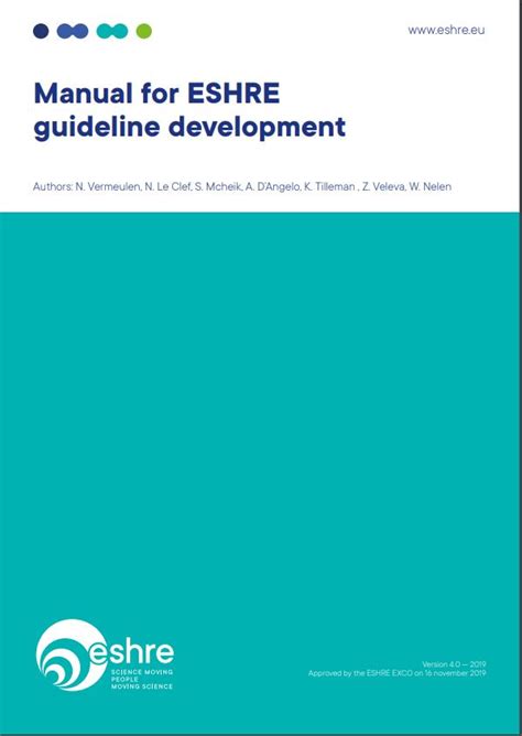 Guideline Development Process
