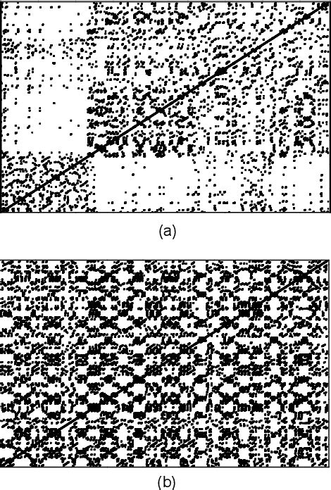 Figure 7 From A Hybrid Ar Emd Svr Model For The Short Term Prediction Of Nonlinear And Non