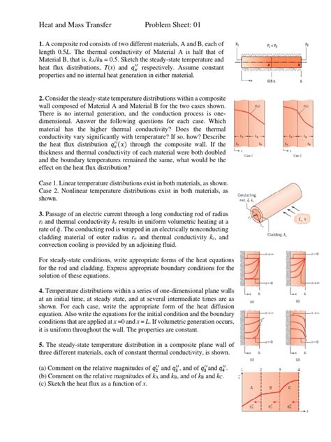 problem sheet 1 pdf