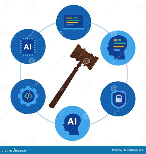 Ethics Regulations Of Ai Artificial Intelligence Hammer Gavel Judgement Legal Royalty Free Stock