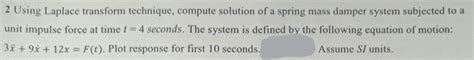 Solved PLOT ON MATLAB THE RESPONSE FOR THE FIRST TEN Chegg