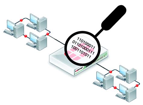 EPC An Embedded Packet Capture CiscoZine