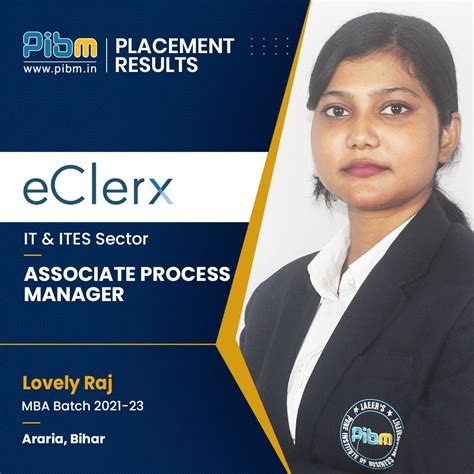 Pune Institute Of Business Management On Linkedin Pibm Placement Result Batch 2021 23