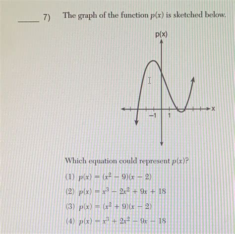 Answered 7 The Graph Of The Function P X Is Bartleby