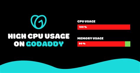 How To Reduce Cpu Usage On Godaddy Bandwidth Limits