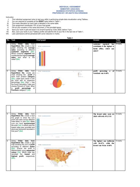 Muhammad Nabil Farhan Bin Azmudin Bg21110318 Pdf