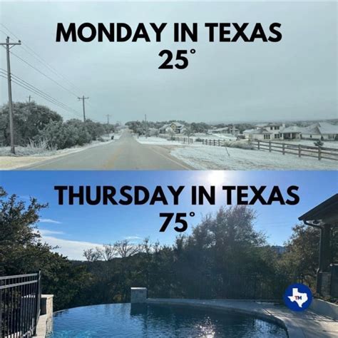 Anilಅನಿಲ್ Mahadevಮಹಾದೇವ್ On Linkedin Precisely