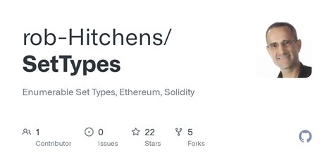 Github Rob Hitchens Settypes Enumerable Set Types Ethereum Solidity