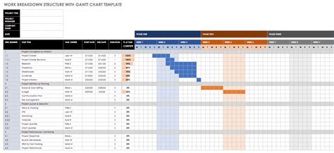 14 Free Program Management Templates Smartsheet